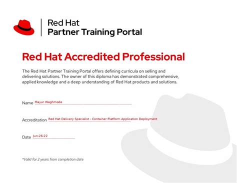 Mayur Waghmode On Linkedin Lifeatpersistent Devops Kubernetes Learningandgrowing 29 Comments