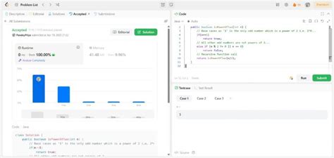 Dsa Leetcode Coding Keeplearning Priya Pandey