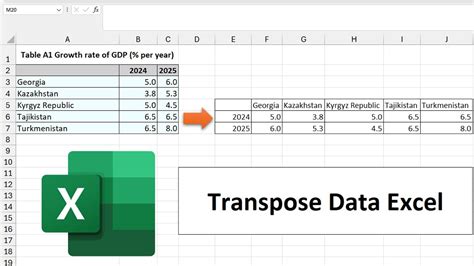 How To Use The Transpose Function In Excel Quick And Easy Tutorial
