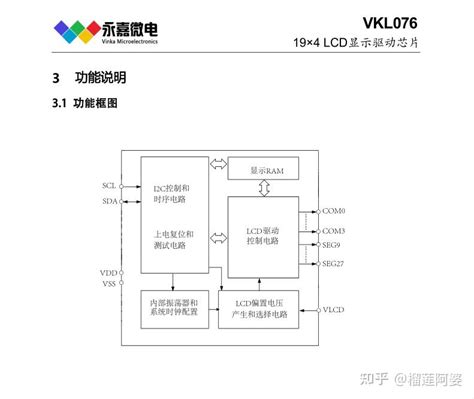 超低功耗lcd液晶显示驱动芯片vkl076 Ssop28，76点阵超低工作电流约75微安，适用于水电表温湿度计等 知乎