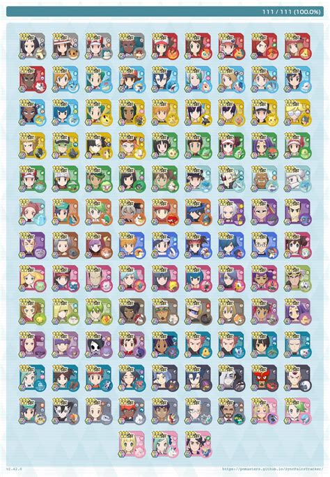 Select Scout And Current Master Fair Scouts Advice Rpokemonmasters