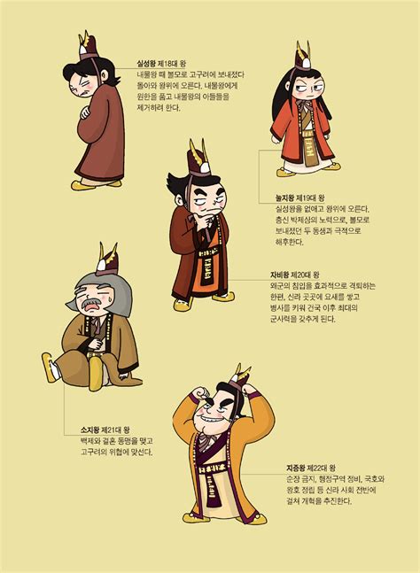 알라딘 미리보기 만화 신라왕조실록 2