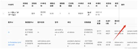 Antd｜更改默认样式的一个例子ant Table Csdn博客