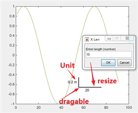 GitHub Chenxinfeng4 Scalebar A SCALEBAR Tool For Matlab 2D Axes It S Menucommand Support