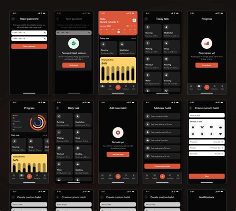 Dailyminder Ui Template Flutter Habit Tracker And Routine Planner App