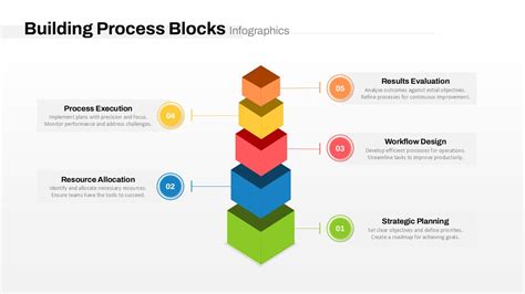 Building Blocks Powerpoint Template Slidebazaar
