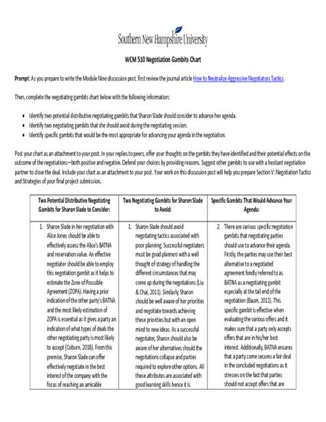Solution Negotiation Gambits Chart Studypool