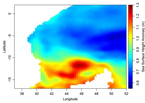 Working With Netcdf Files In R