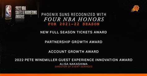 Well Deserved Recognition For The Grind And The Vision Of Teammates Alisa Nakashima Dan