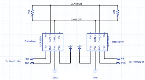 Ek Tm4c129exl Can Bus Transmittx Is Not Working Arm Based Microcontrollers Forum Arm Based
