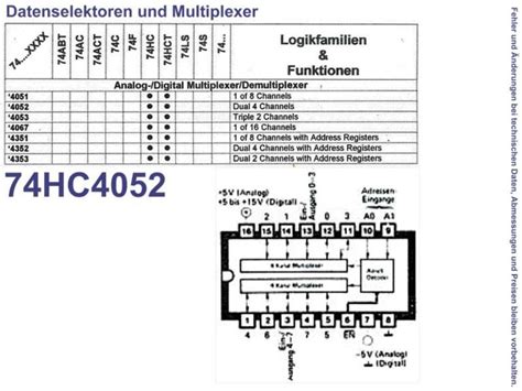 CMOS Logic Analog Multiplexer/DMUX PDIP-16 Type CD74HC4052E, Grieder ...