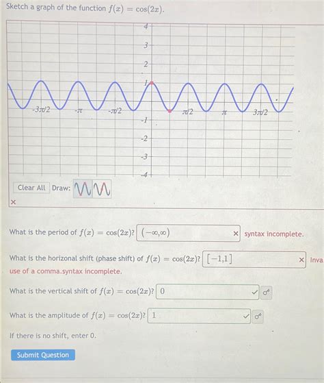solved sketch a graph of the function f x cos 2x clear