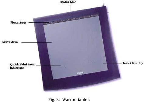 Figure 1 From Experimental Comparison Of Cad Input Devices In Synthesis