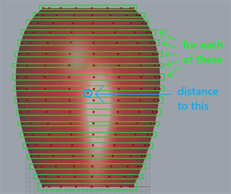 Offset Part Of Objects Points And Then Weave Together All Points Grasshopper Mcneel Forum