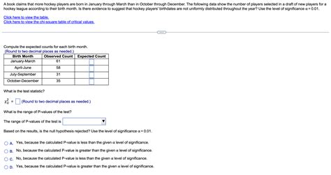 Solved Click Here To View The Table Click Here To View The Chegg