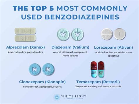 Benzodiazepine Addiction Symptoms Causes Effects And Treatment