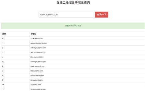 信息收集——cdn绕过 Csdn博客