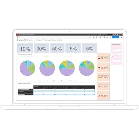 Defense Software Business Management Software Africa