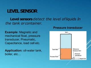 UNIT V Types Of Sensors Pptx IN SENSOR AND INSTRUMENTATION PPTX