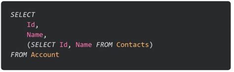 The Ultimate Guide To Salesforce Soql Queries And Limits