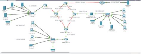 Do Cisco Packet Tracer Assessment By Lukemkrvz Fiverr
