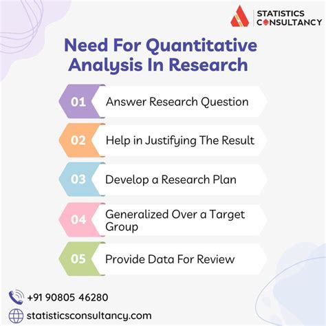 reporting multiple regression analysis in spss artofit