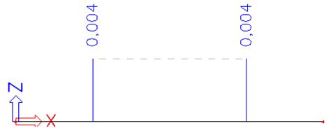General Service For Design Of Reinforcement