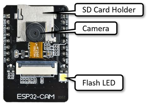 Motion Activated Esp Cam
