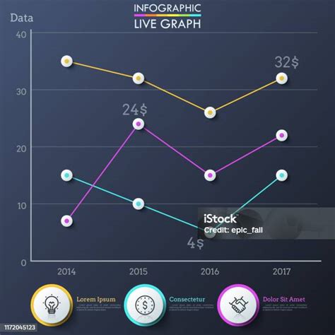 축 아이콘 및 텍스트 상자에 연도 표시와 다채로운 라인 그래프 현대 인포 그래픽 디자인 템플릿 연간 경제 성장의 개념 0명에 대한 스톡 벡터 아트 및 기타 이미지 Istock