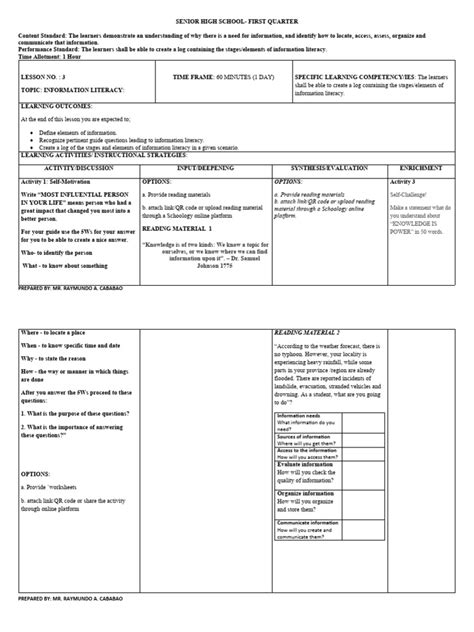 Module 3 Lesson 3 Pdf Information Literacy Learning