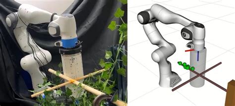 Researchers Develop Sound Based Crop Sensing Tool