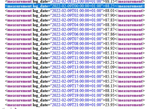 Template Sensor Measuring To Low Energy Configuration Home Assistant Community