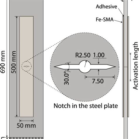 Pdf Novel Fatigue Strengthening Solution For Metallic Structures Using Adhesively Bonded Fe