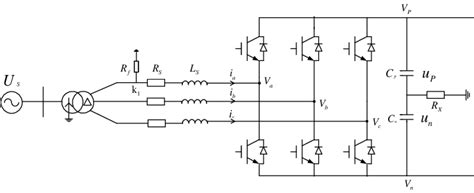 Single Phase Grounding Fault Equivalent Circuit Download Scientific