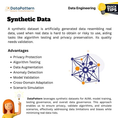Datapattern On Linkedin Artificialintelligence Machinelearning