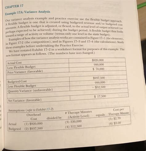 Solved CHAPTER Example A Variance Analysis Our Chegg Com