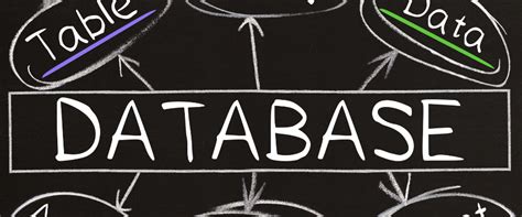 Patch Nomenclature For Oracle Databases S Square
