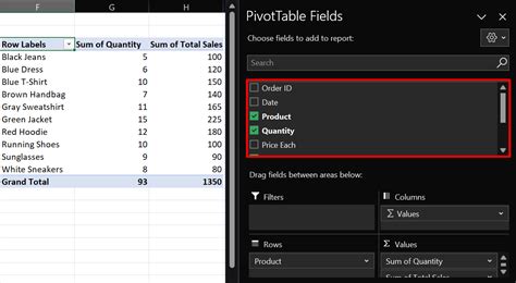 How To Create An Excel Dashboard Make Tech Easier