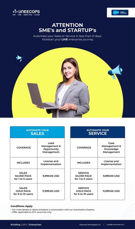 Salesforce Salesforceautomation Crm Cloud Salesforcesolutions Crmexcellence