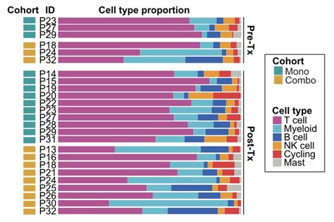 Angular Material Mat Calendar Multiyear Range View Stack Overflow