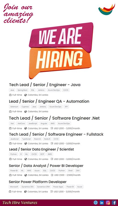Java Qa Automation Dotnet Datascience Dataanalytics Powerplatform Mohammed Atheeb
