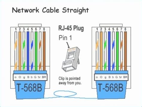 Cat 6 Wiring Diagram
