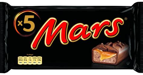 Mars Chocolate Combats Gender Bias In Advertising MARKETING Magazine Asia