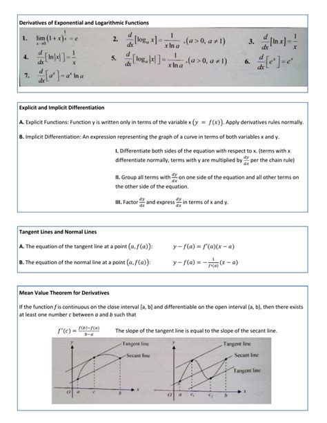 Ap Calculus AB Bc Formula And Concept Cheat Sheet Download Printable PDF Templateroller