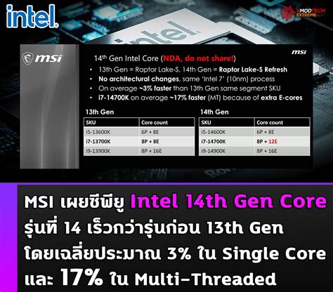 Welcome to Vmodtech com MSI เผยซพย Intel 14th Gen Core รนท 14 เรวกวารนกอน 13th
