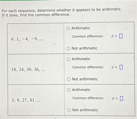For Each Sequence Determine Whether It Appears To Be