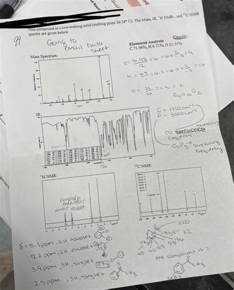 Solved Organic Chemistry Pre Lab And Data Report