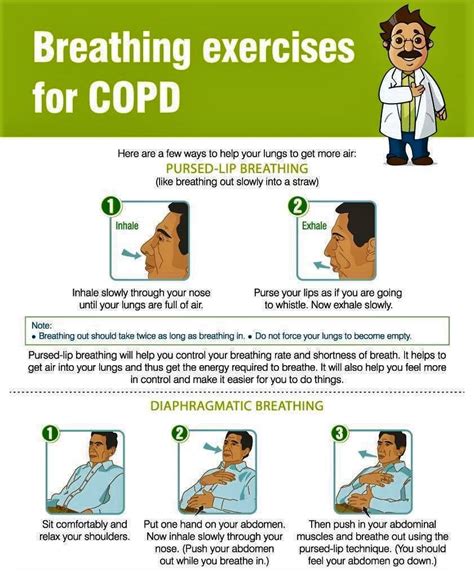 Some Breathing Exercises For Copd Patients These Breathing Techniques Help You Focus Slow