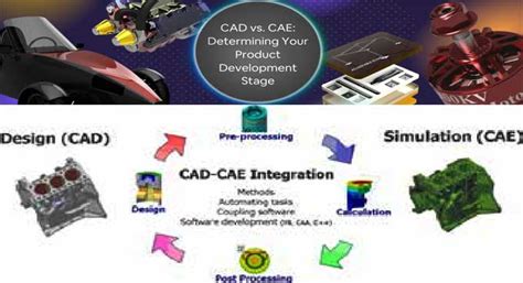 Cad Vs Cae Cad Drawings Cae Software In 2023