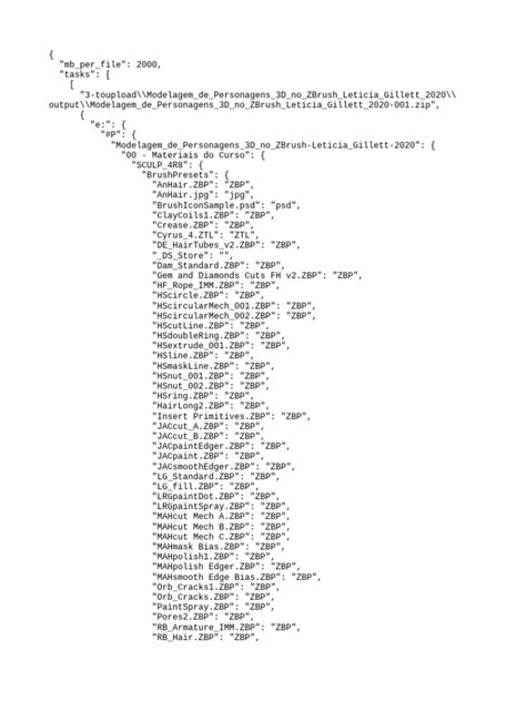 Modelagem De Personagens 3d No Zbrush Leticia Gillett 2020 Pdf